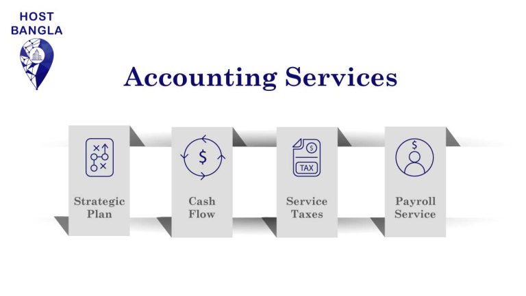Accounting Services In Bangladesh | With Bookkeeping, Auditing