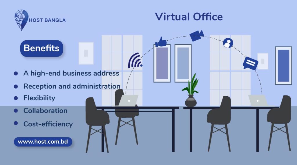 How To Incorporate Your Business To A Virtual Office Address?