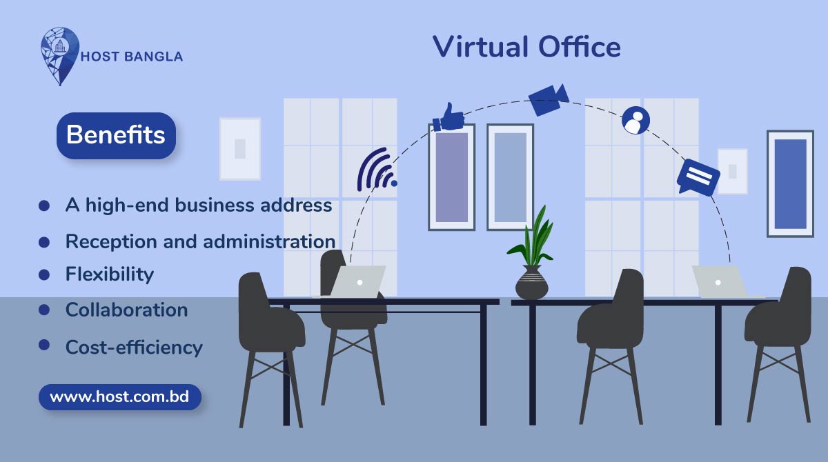 How To Incorporate Your Business To A Virtual Office Address?