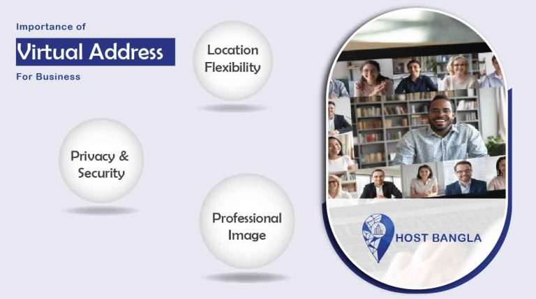 Virtual Office Space Can Reduce Cost By Renting