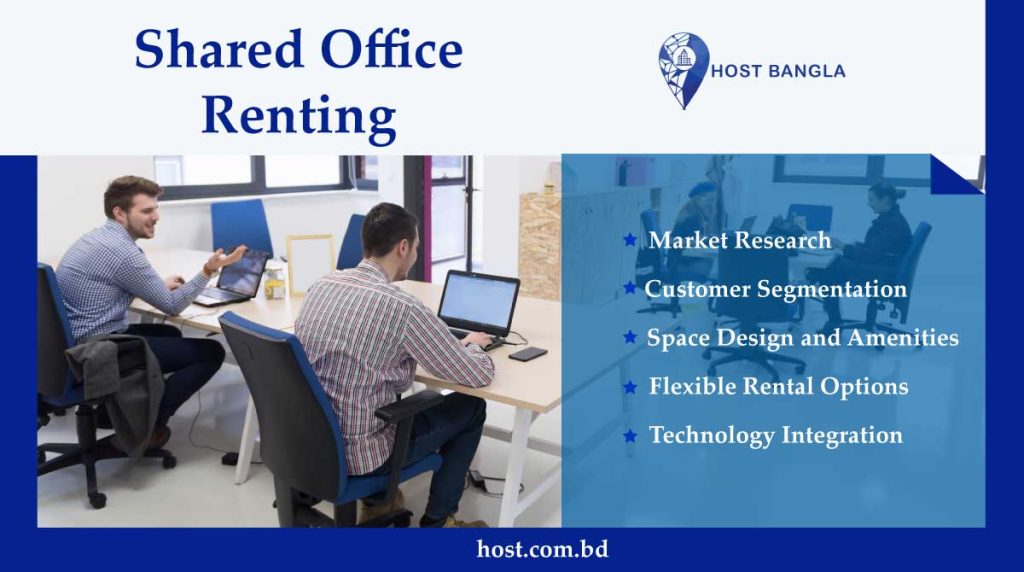 Shared Office Renting: Strategies for Effective Time Management