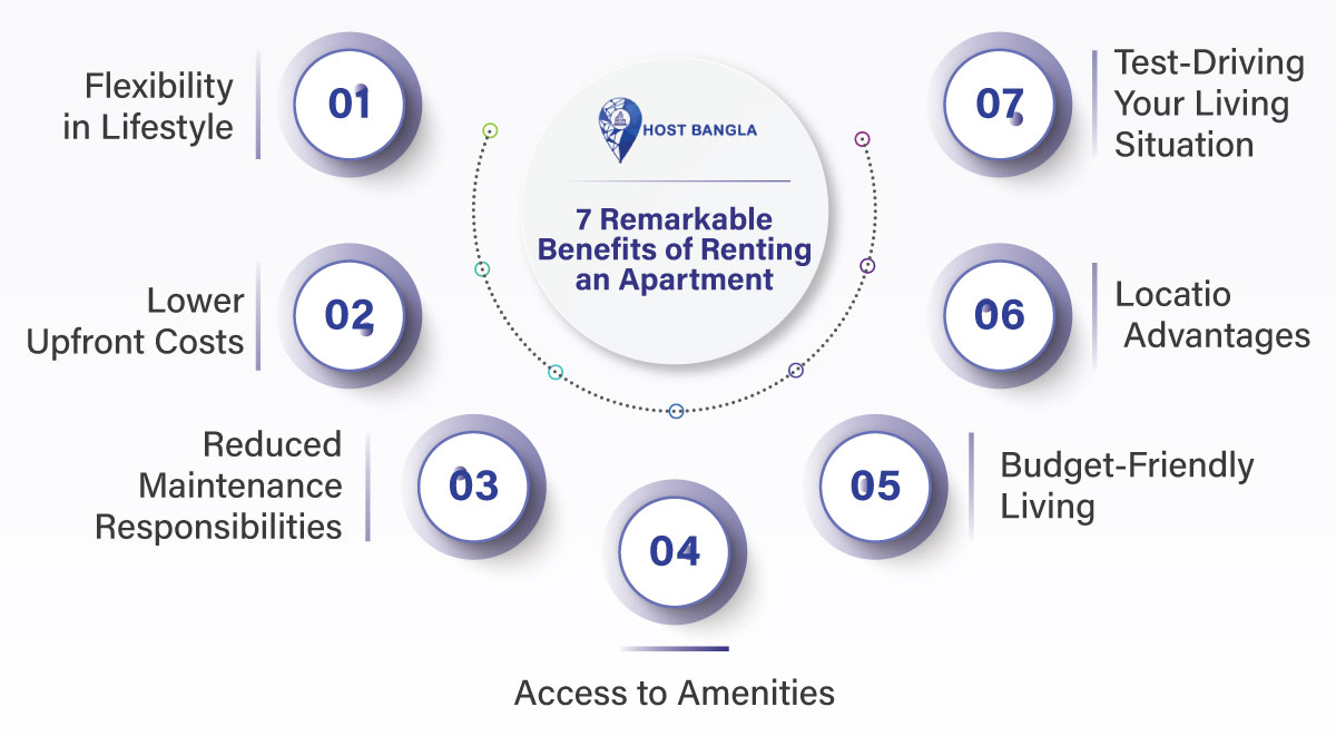 Renting an Apartment | 7 Remarkable Benefits